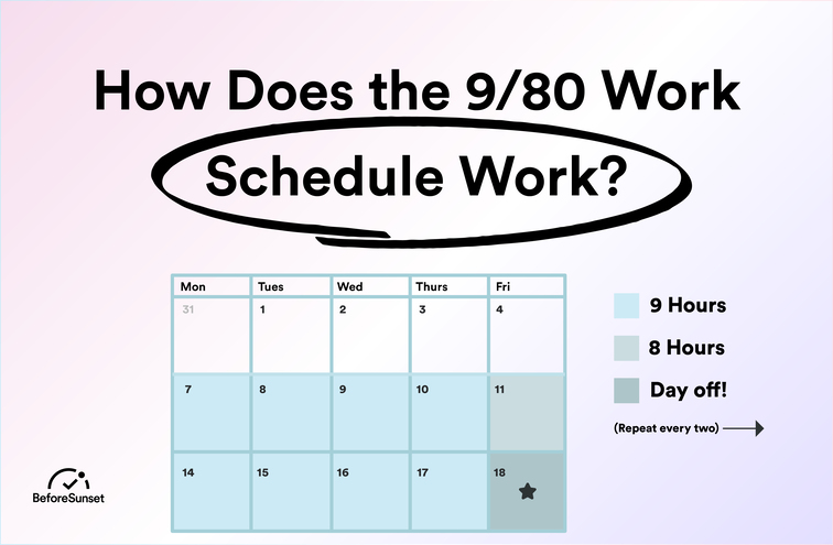 How Does the 9/80 Work Schedule Work?
